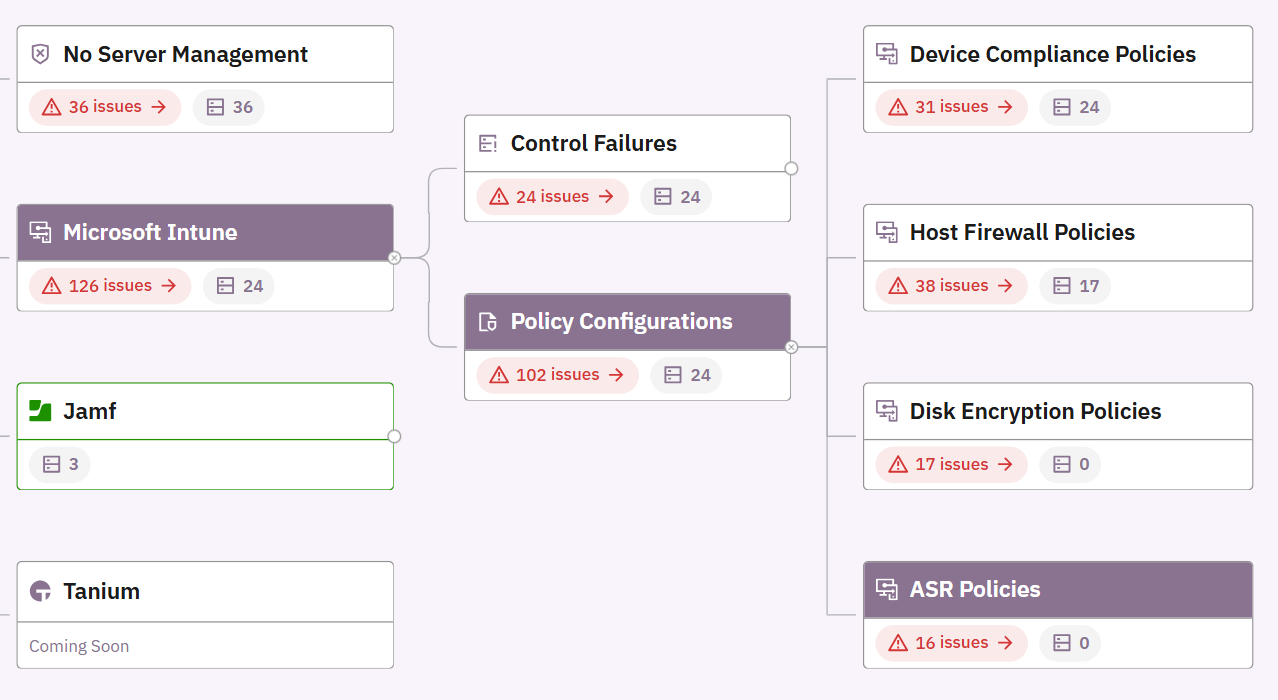 How to Configure Attack Surface Reduction Rules in Microsoft Intune | Prelude